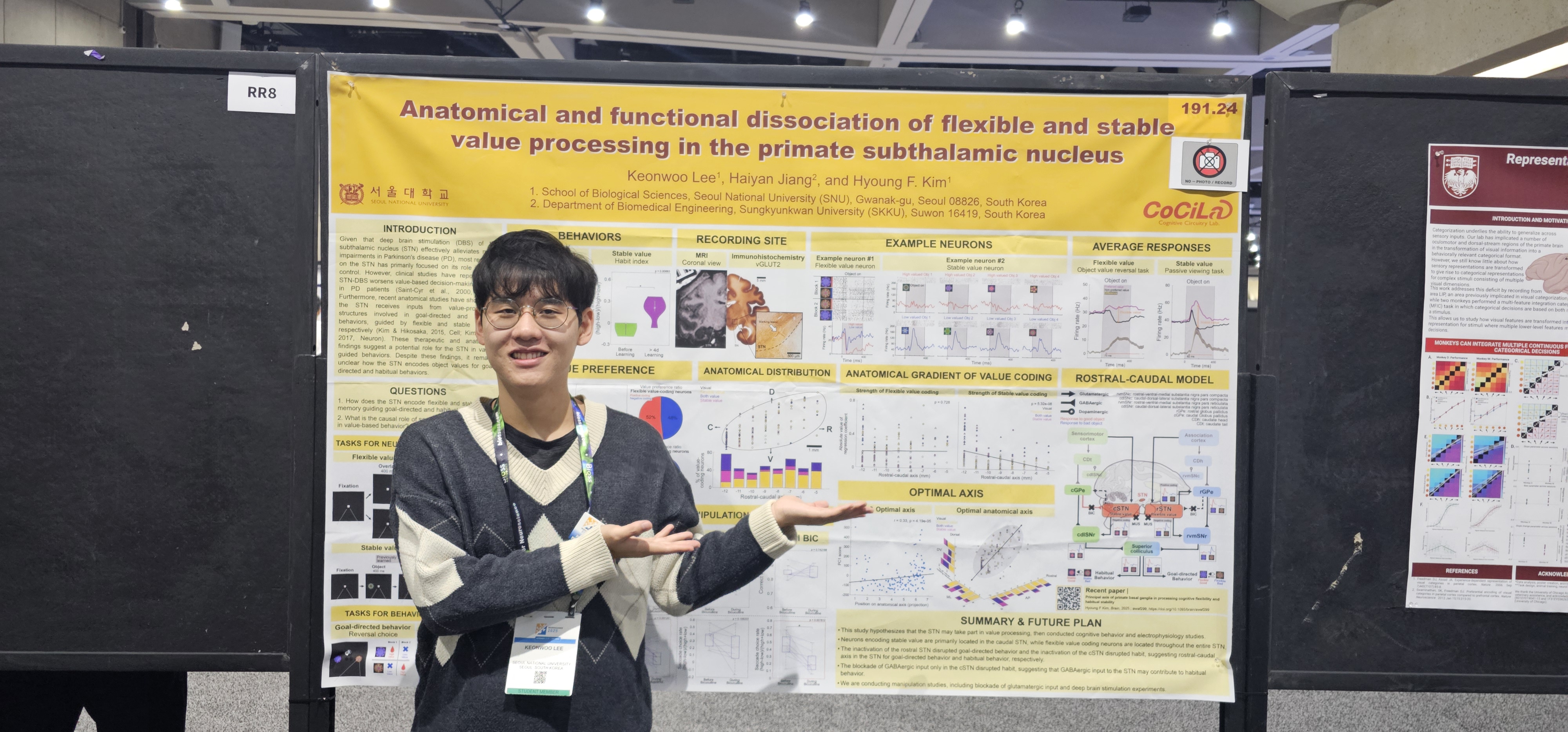 SfN 2025: Poster sessions – Cognitive Circuitry Lab